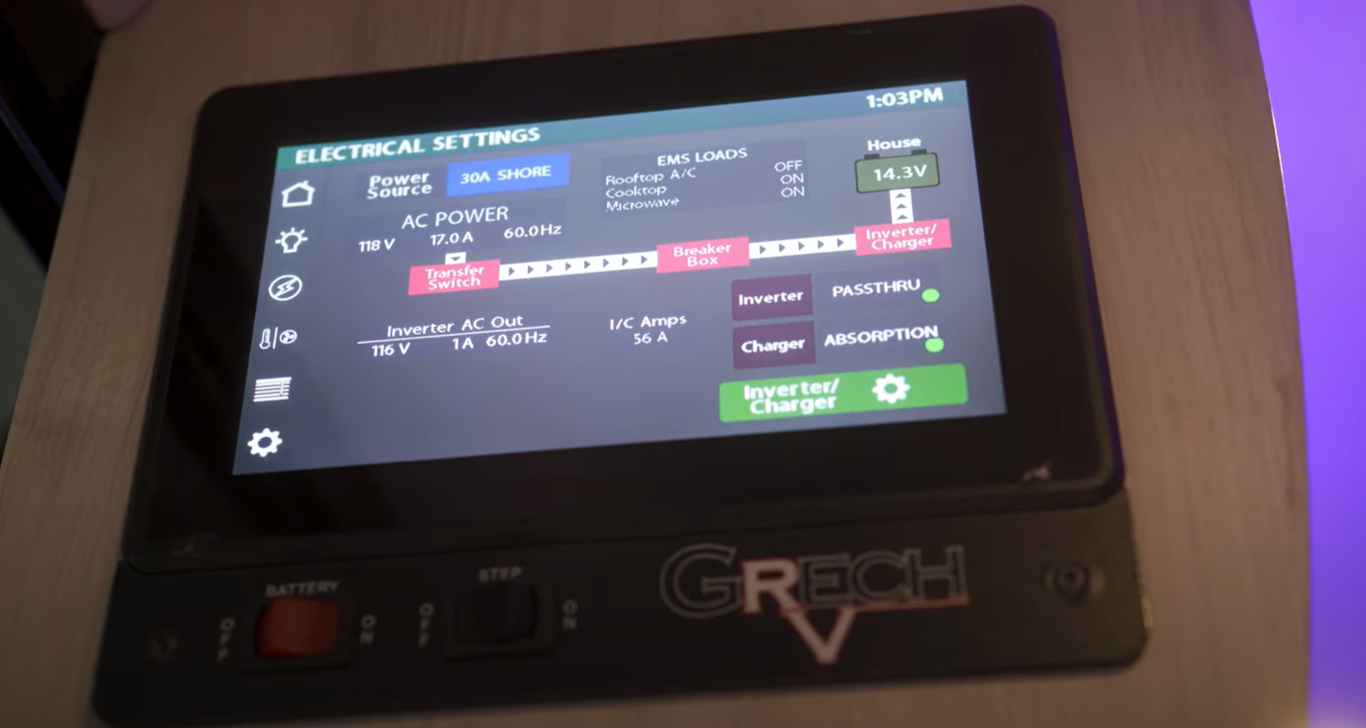 Power Up Your Winter: Off-Grid Adventures with GRECH POWER™